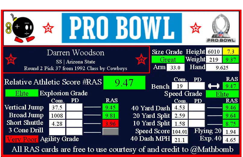 Darren Woodson RAS