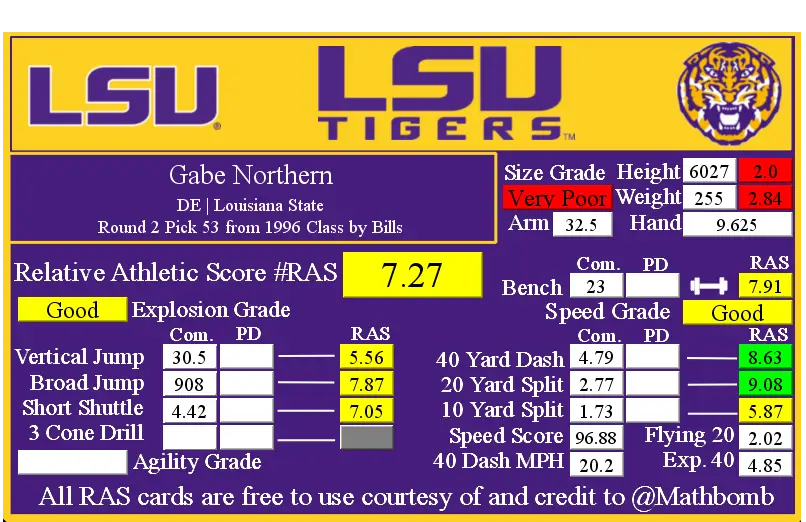 gabe-northern-ras-3874
