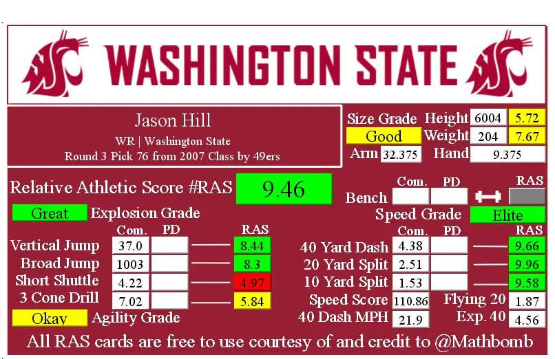 Jason Hall RAS
