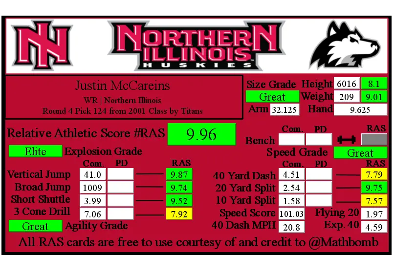 justin-mccareins-ras-5745