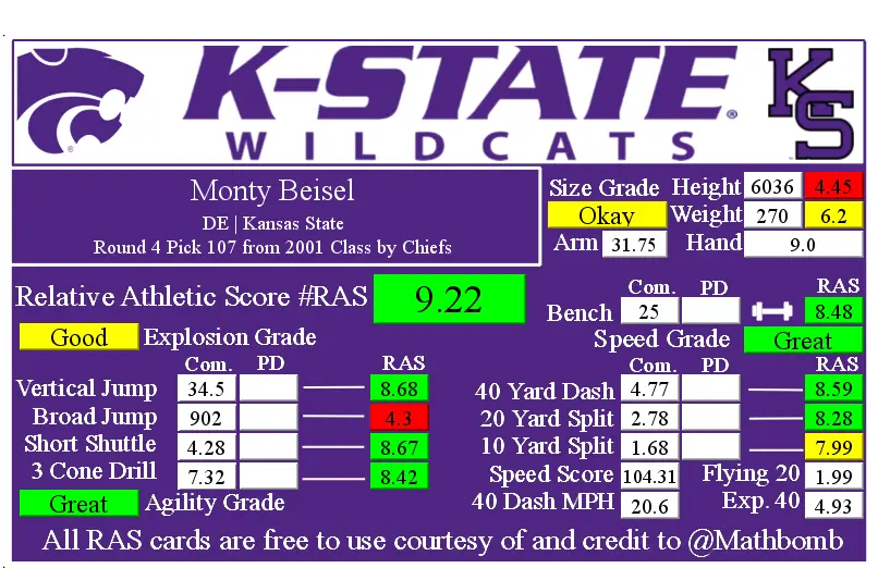 monty-beisel-ras-5802