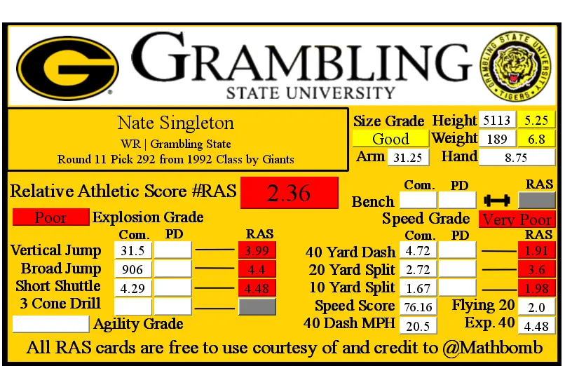 nate-singleton-ras-2552