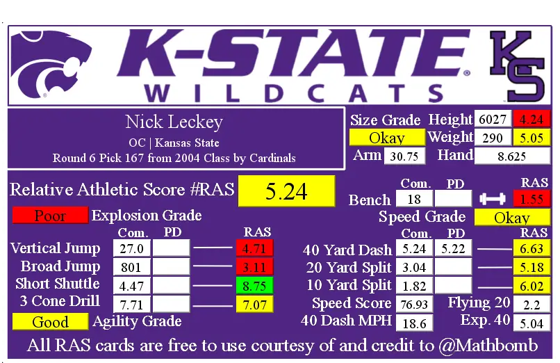 nick-leckey-ras-6862