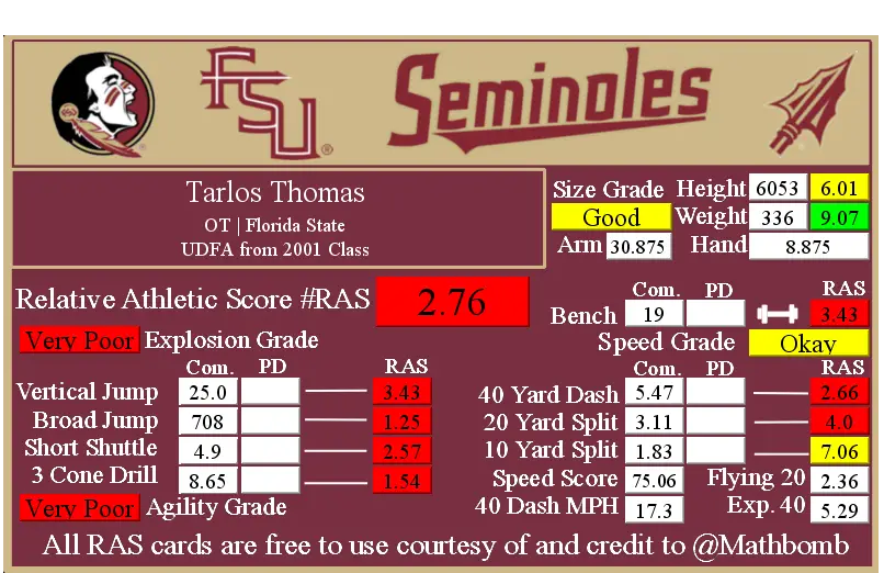 tarlos-thomas-ras-5882